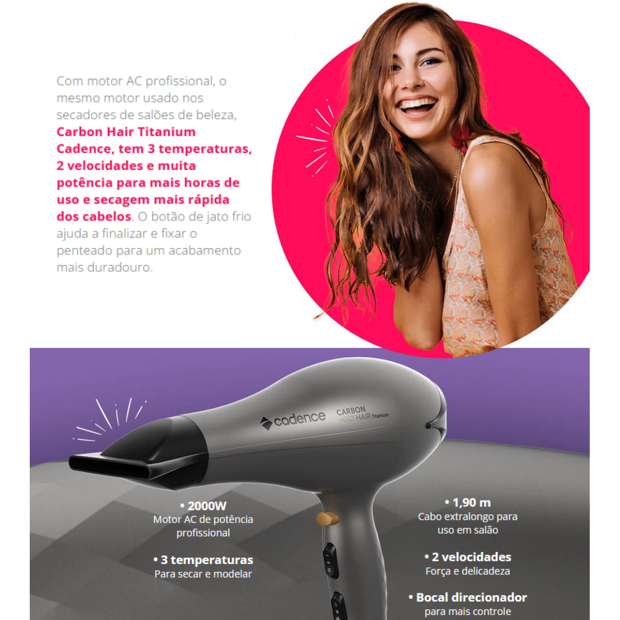 Secador Cabelos 2000W Cadence Sec830 220 Cinza - Eletrolar