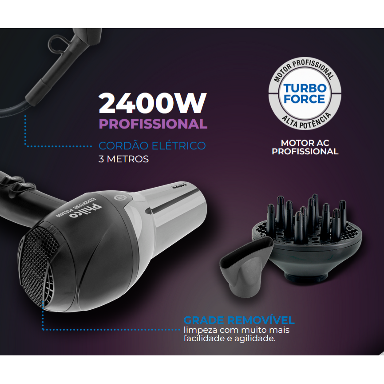 Secador De Cabelos Philco Pro 2400W 220V Cinza - Eletrolar